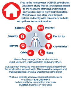HOW CONNEX WORKS – Connex Nationwide